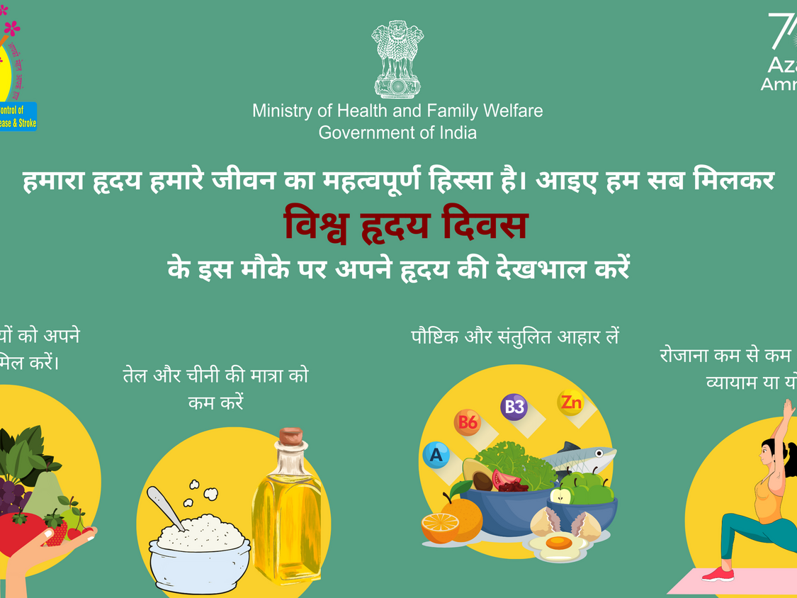 India Hypertension Campaign… - Global Health Advocacy Incubator