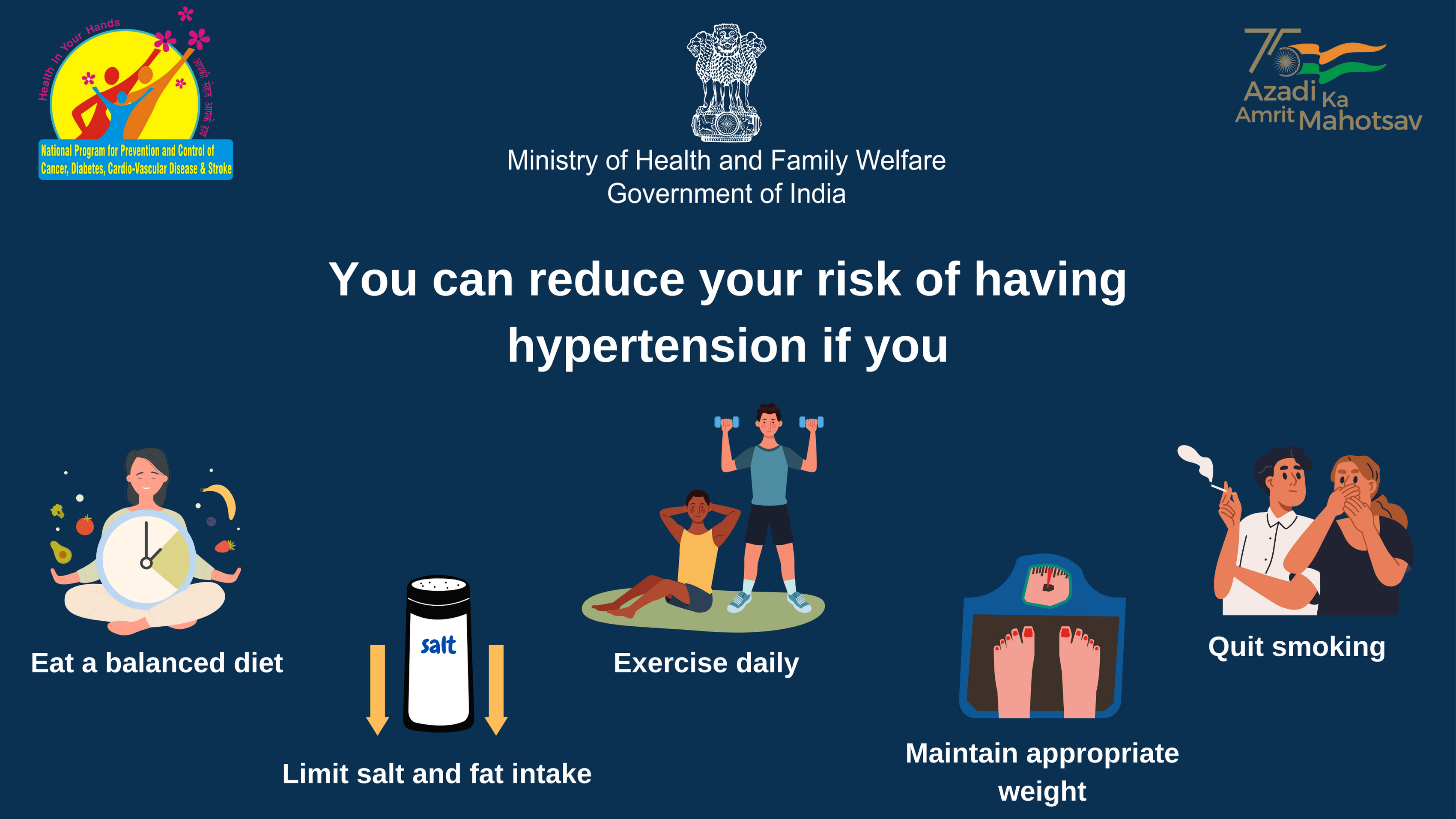 India Hypertension Campaign… - Global Health Advocacy Incubator