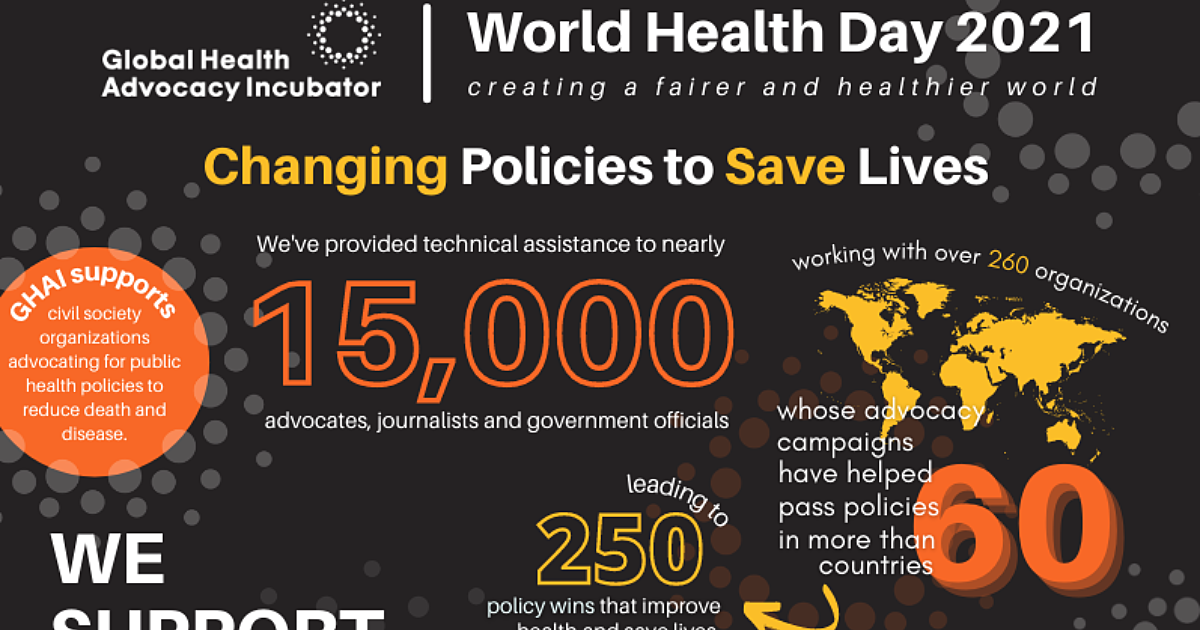 Global Health Advocacy Incubator - World Health Day 2021